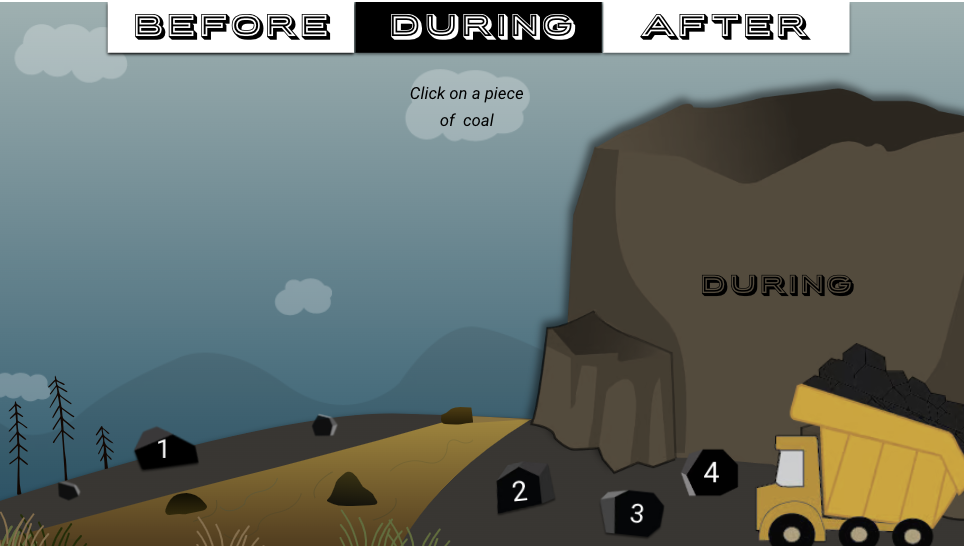 Walk through the coal mining and mine cleanup process > Appalachian Voices