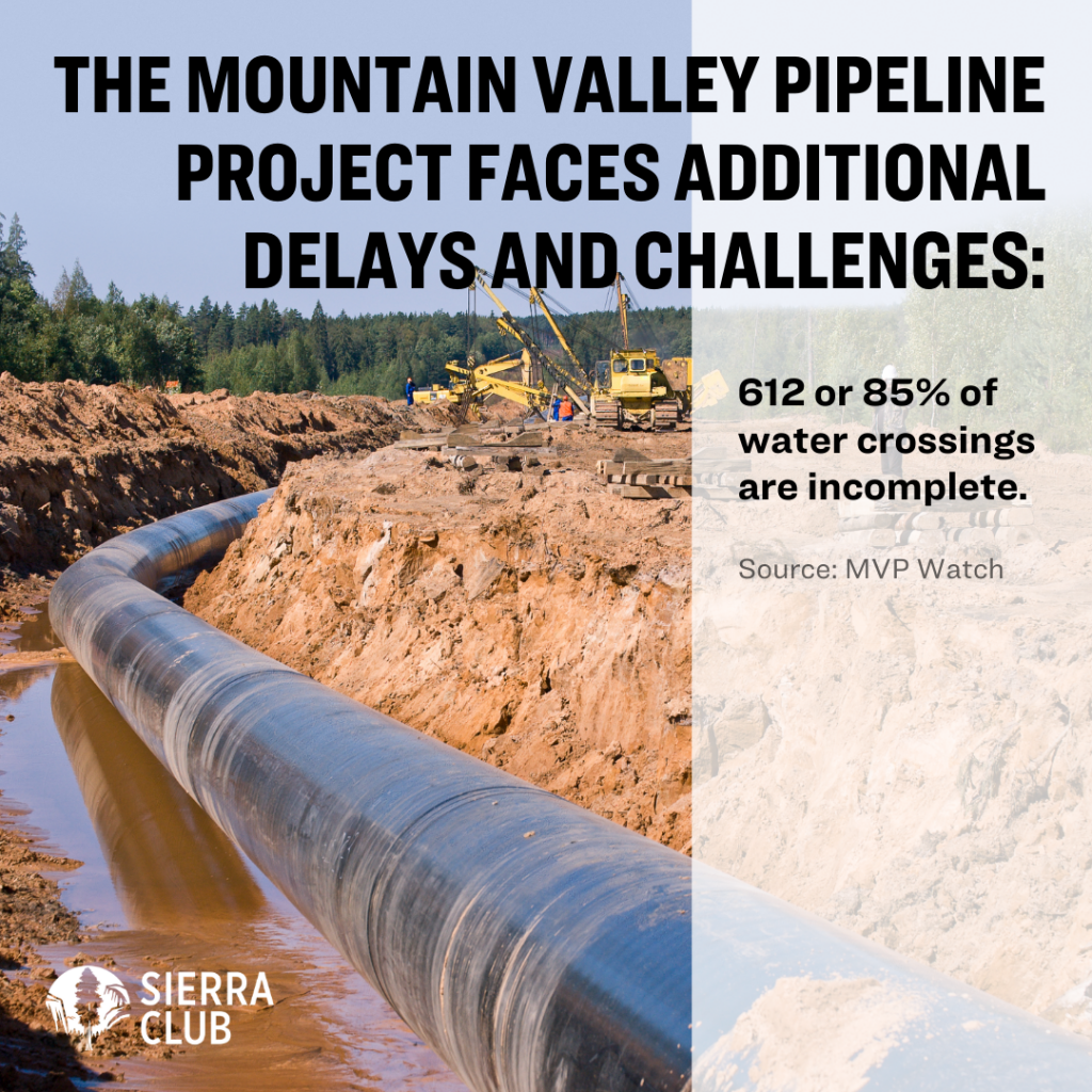 The Mountain Valley Pipeline is far from inevitable | Appalachian Voices