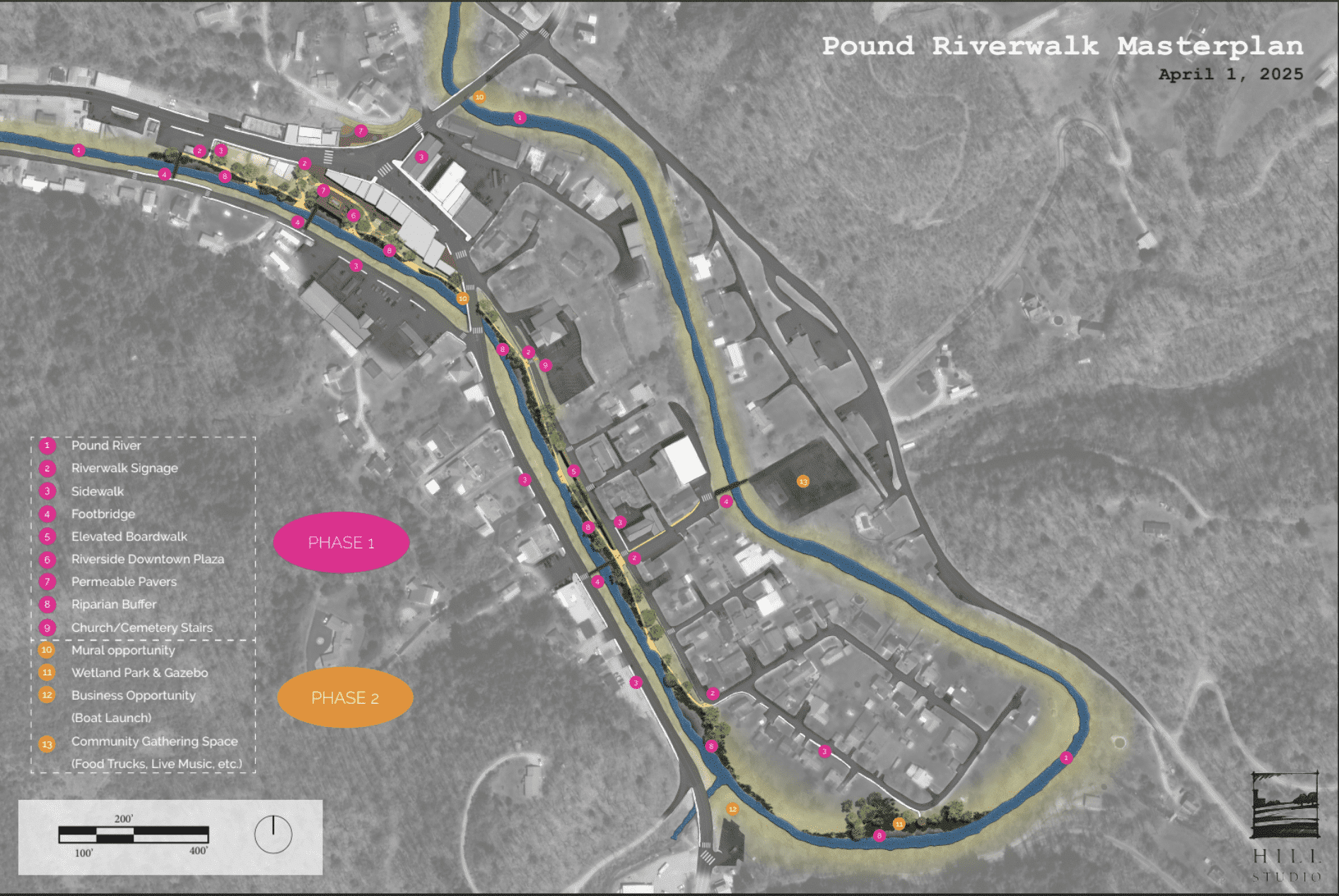 Pound, Virginia Riverwalk Masterplan