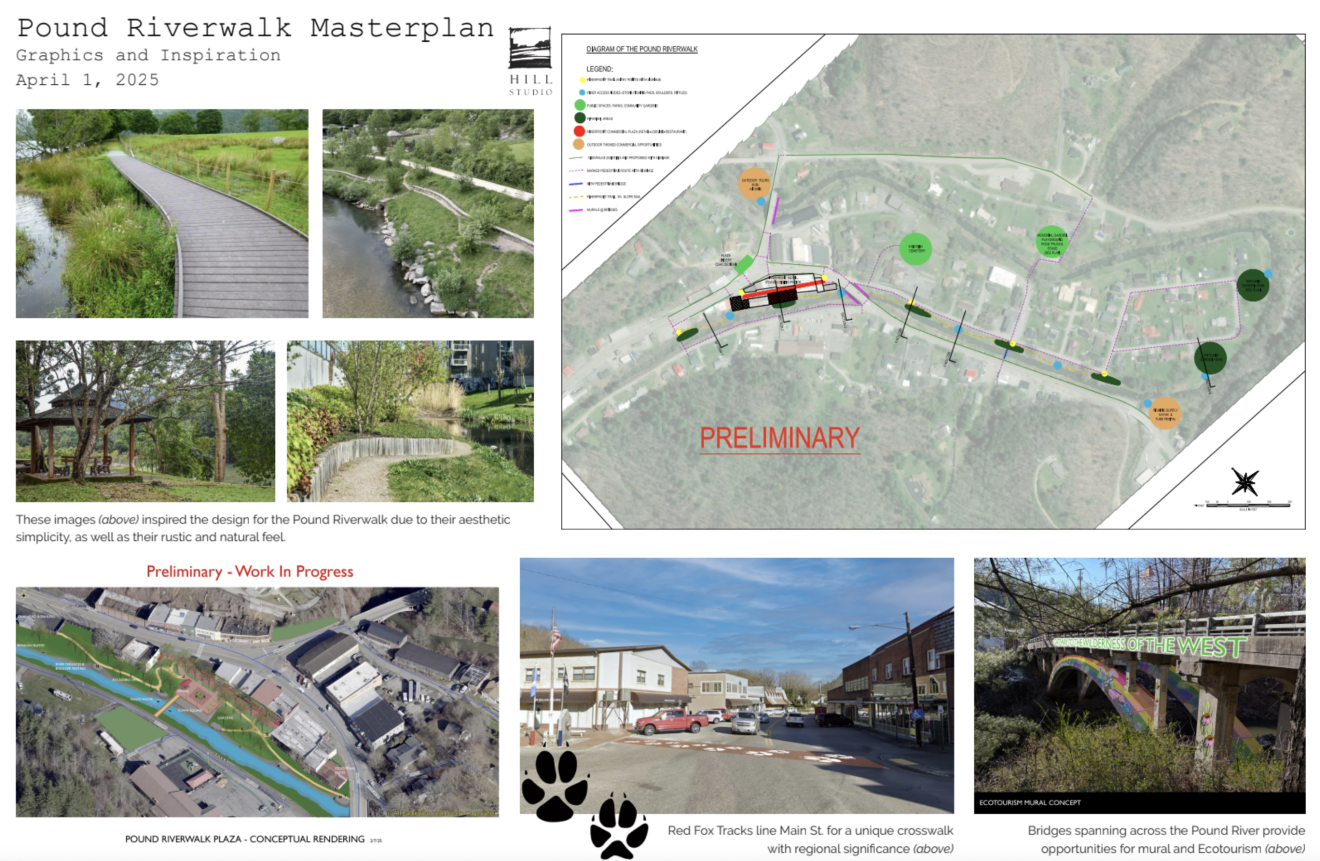 Pound, Virginia Riverwalk Masterplan | Appalachian Voices